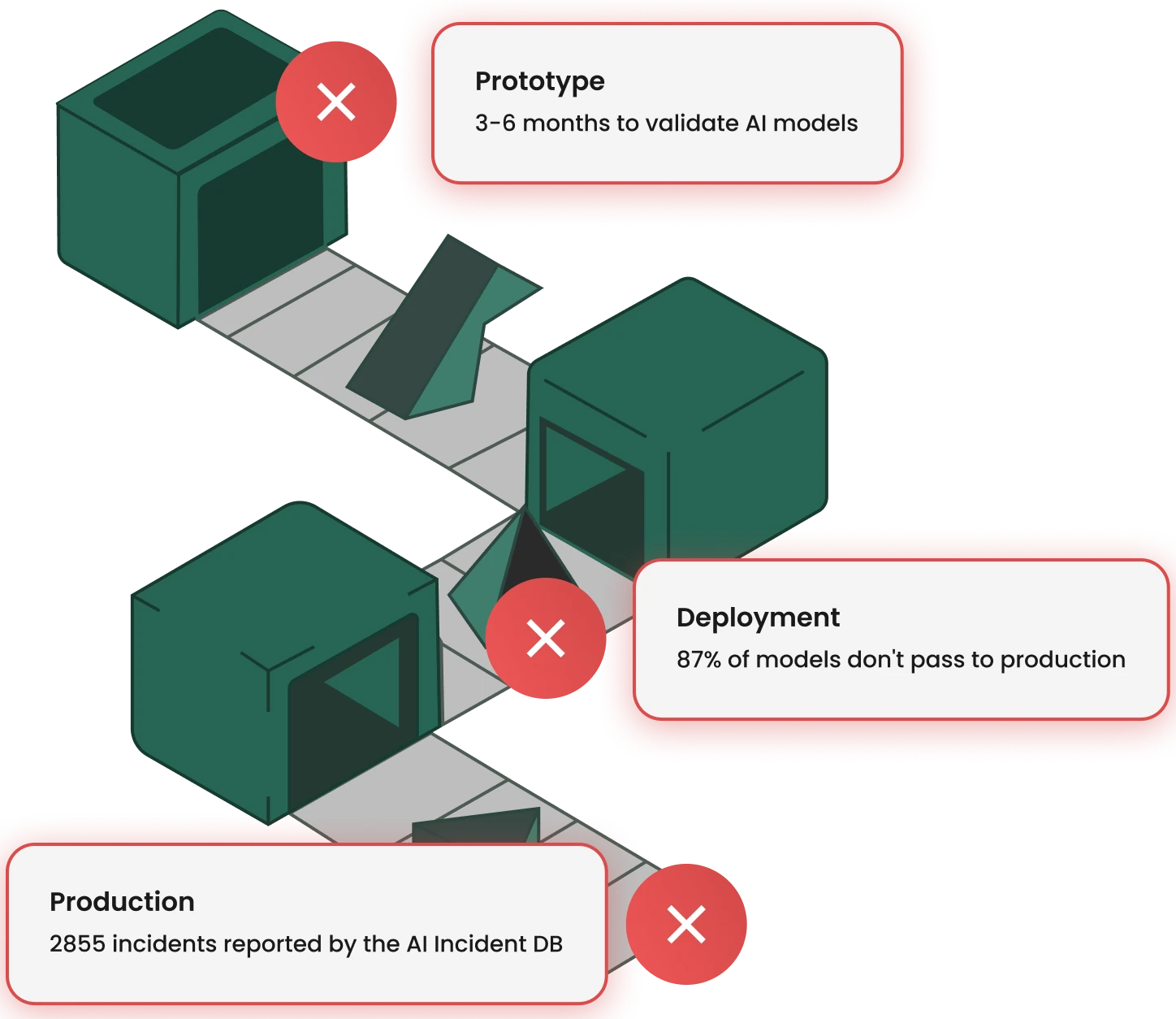 Giskard Testing Platform For Ai Systems 